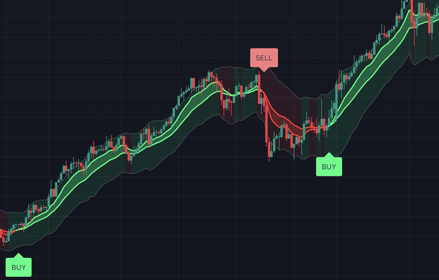 TradingPilotAI