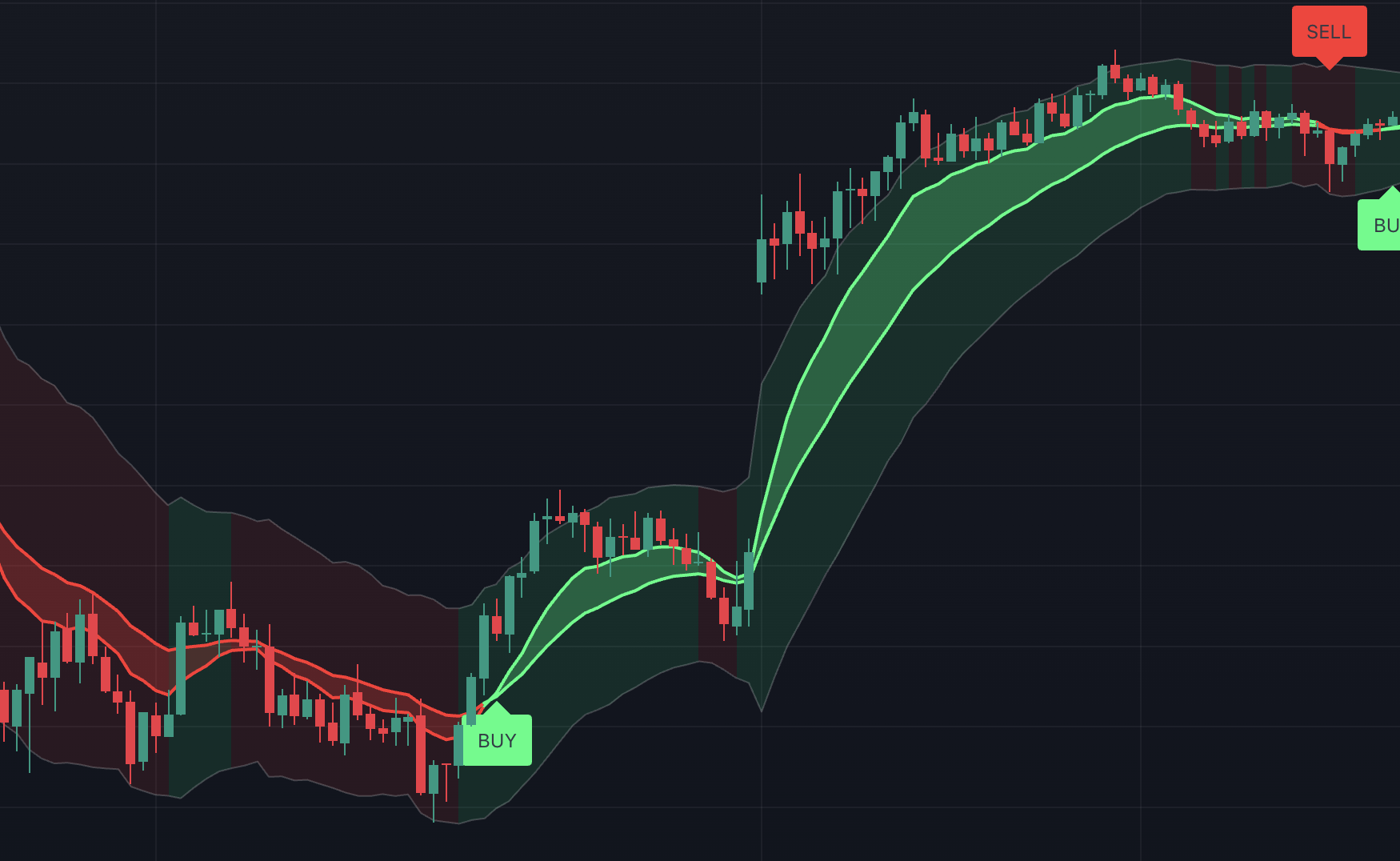 TradingPilotAI